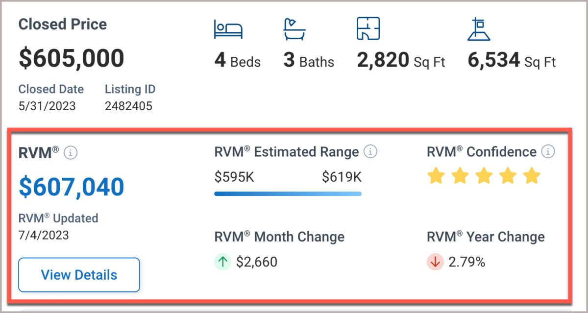 What are RVM® and AVM estimated values? - Realtors Property Resource (RPR)