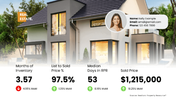 A CMA Builder for REALTORS® - Realtors Property Resource (RPR)